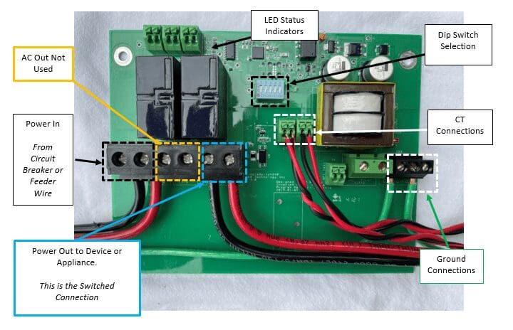 simpleSwitch 240CT comes with Clamp Style CT's - Simple Switch Canada